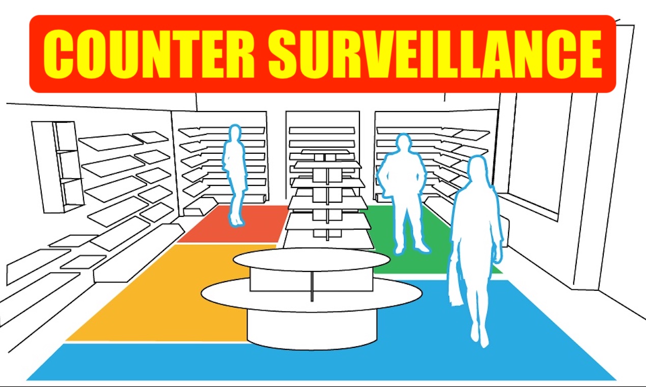 Counter Surveillance - Survival Dispatch