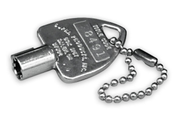 Operational Environment Analysis with PMESII-PT - Survival Dispatch