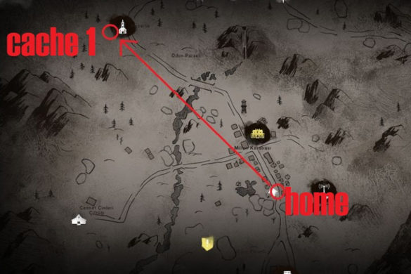 Operational Environment Analysis with PMESII-PT - Survival Dispatch