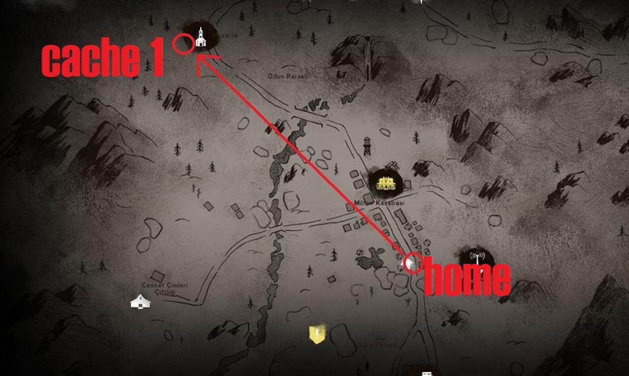 Emergency Supply Caches - Survival Dispatch