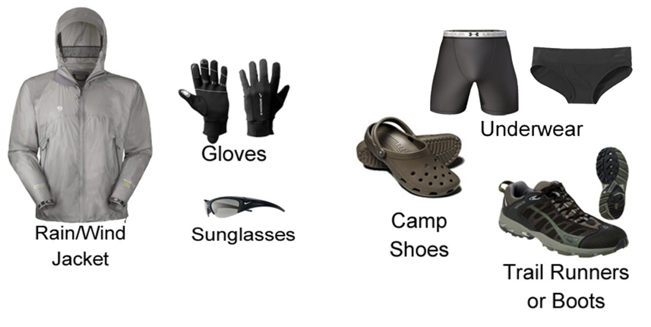 Build A Vehicle Survival Kit For $50 - Survival Dispatch