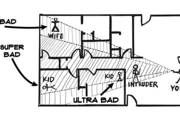 Operational Environment Analysis with PMESII-PT - Survival Dispatch