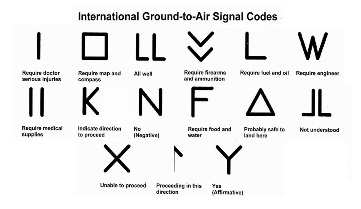 Universal Ground Signals - Survival Dispatch