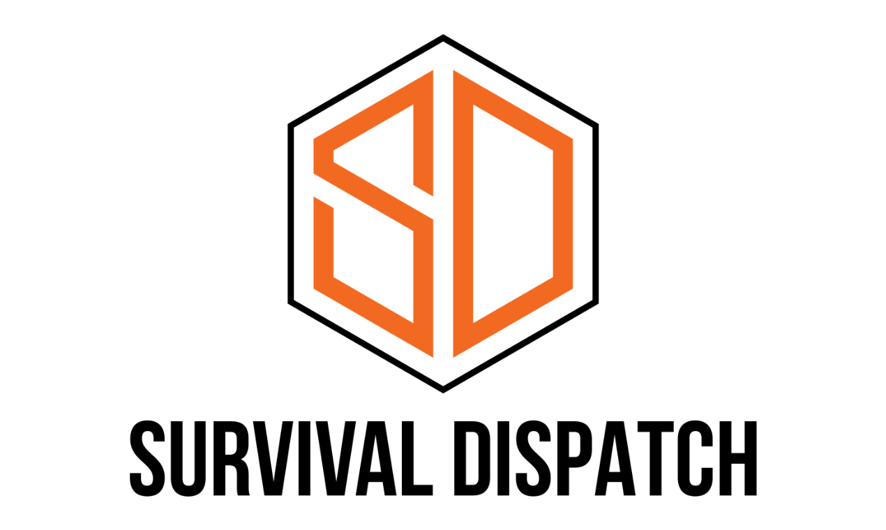 Survival Prepper IQ Leaderboard - Survival Dispatch