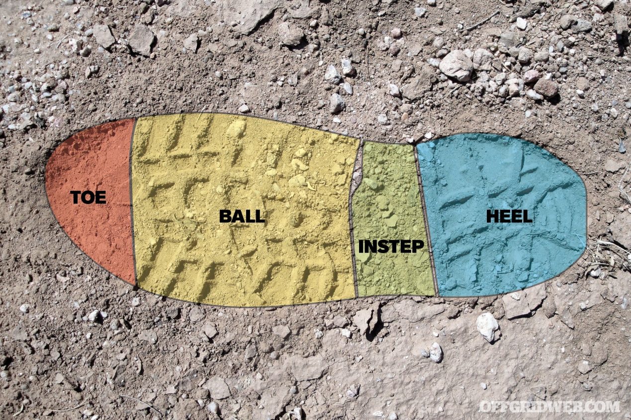 Man Tracking - Following and Recognizing Suspicious Activity - Survival ...