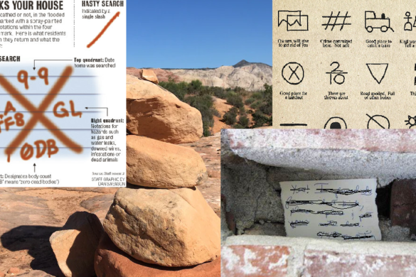 Land Navigation 101 - Survival Dispatch