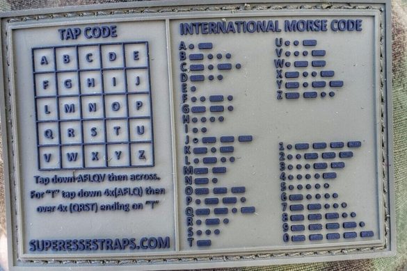 Operational Environment Analysis with PMESII-PT - Survival Dispatch