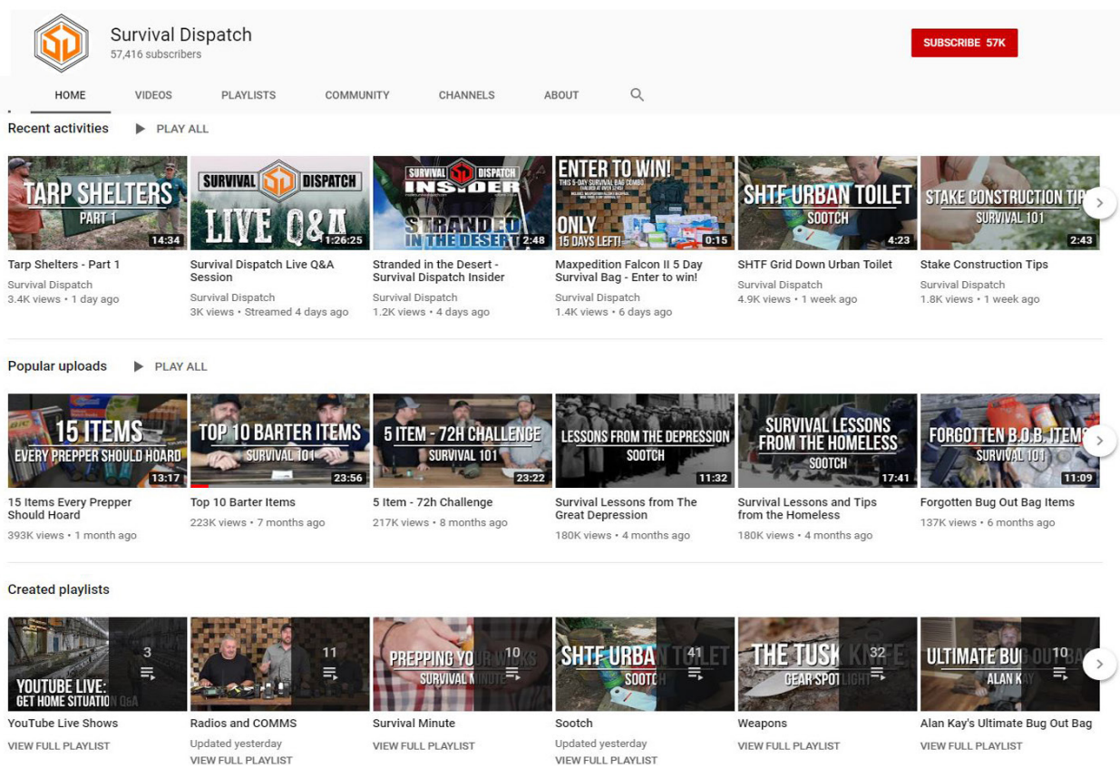 Survival Training on a Budget - Survival Dispatch