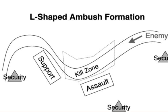 Survivalist Smartphone Briefing - Survival Dispatch