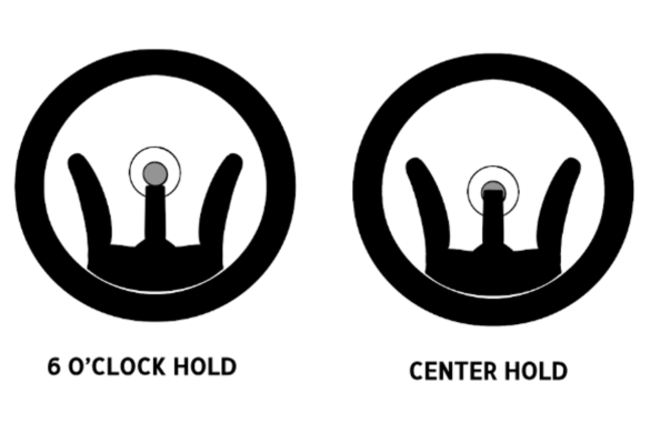 Operational Environment Analysis with PMESII-PT - Survival Dispatch